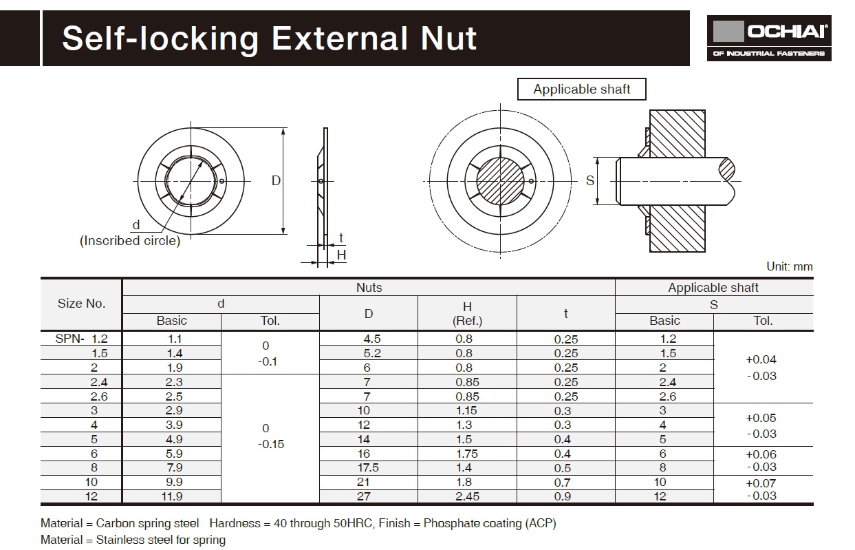 Ichiban Precision Sdn Bhd - Ochiai - Ochiai Self-locking External Nut, Self-locking Internal Nut
